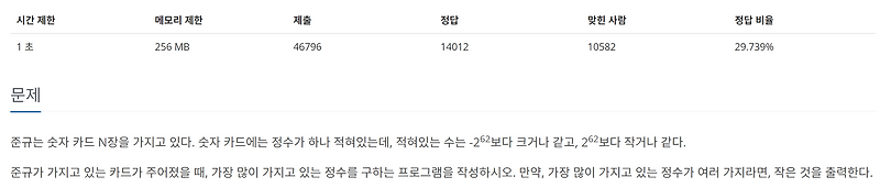 [Baekjoon 11652 / Python / 실버4] 카드