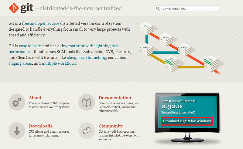 윈도우 환경에서 git-scm 설정하기