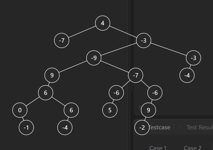[LeetCode] 543. Diameter of Binary Tree (DFS)