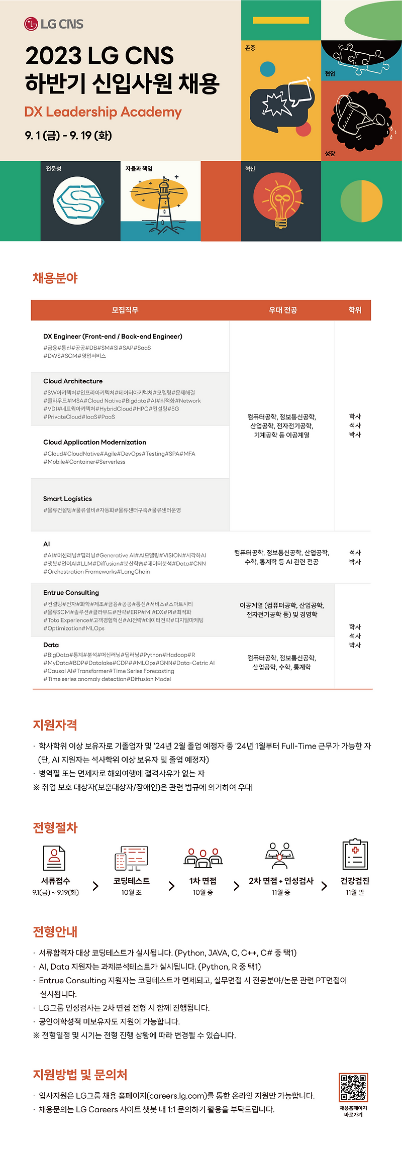 [채용 정보 - LGCNS] 2023 LG CNS 하반기 신입사원 채용 : DX Leadership Academy