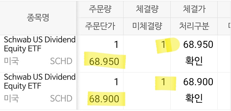 SCHD 바겐세일 기간! 2주 추가매수!