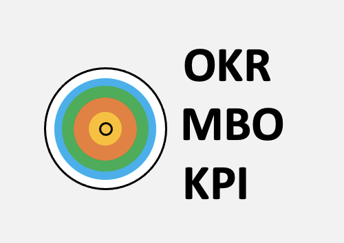 OKR vs MBO와 KPI : 우리 회사에 맞는 목표 관리 방식은?