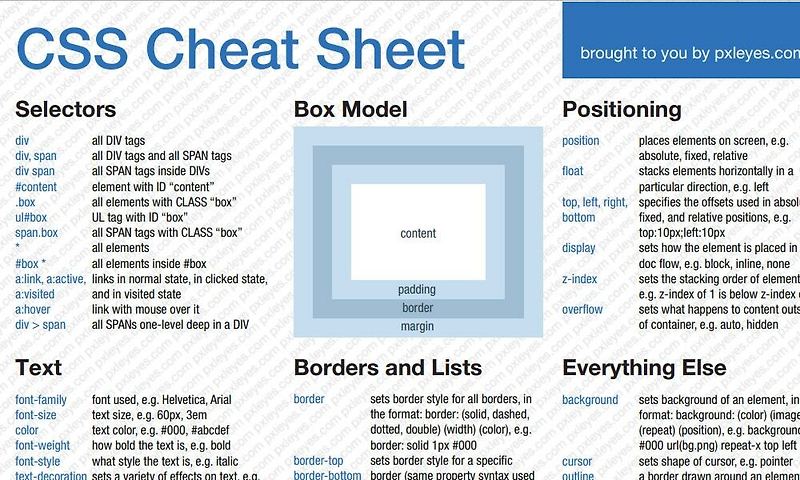 css selector cheat sheet