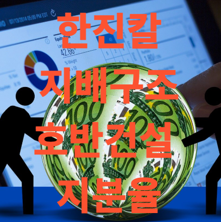 한진칼 지배구조 호반건설 지분율 경영권 분쟁 전망은?