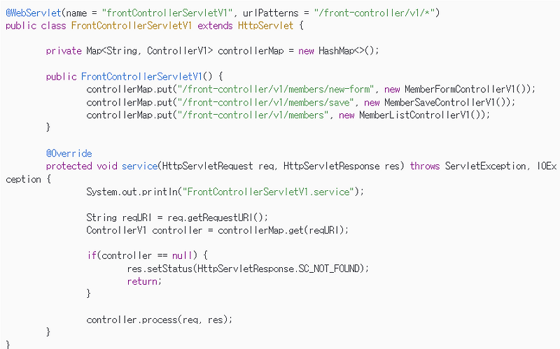 [IBAS] Spring MVC의 Front Controller Pattern 구현하기 — 코딩하는 겸