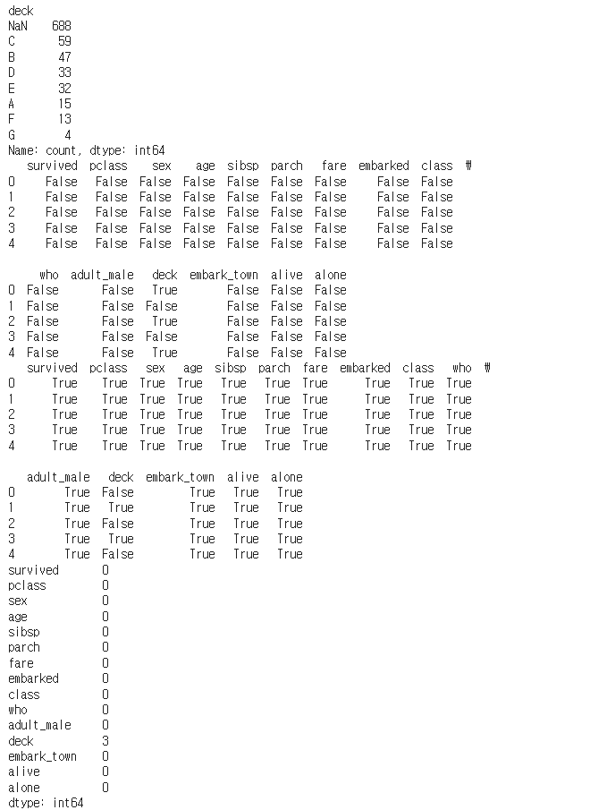 Part 5. 데이터 사전 처리(Preprocessing)