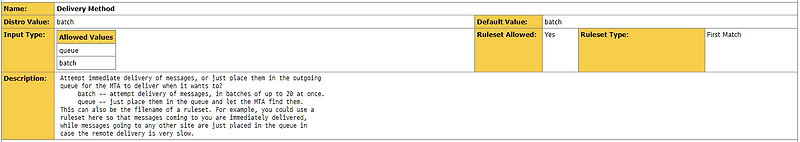 작은 행복을 위한 시 :: 메일을 지연 전송 하기 (postfix, MailScanner)