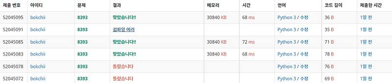 [백준/Python] - 반복문 8393번 / 합