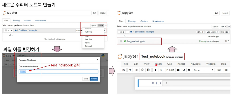 [Python] Colab, Jupyter Notebook