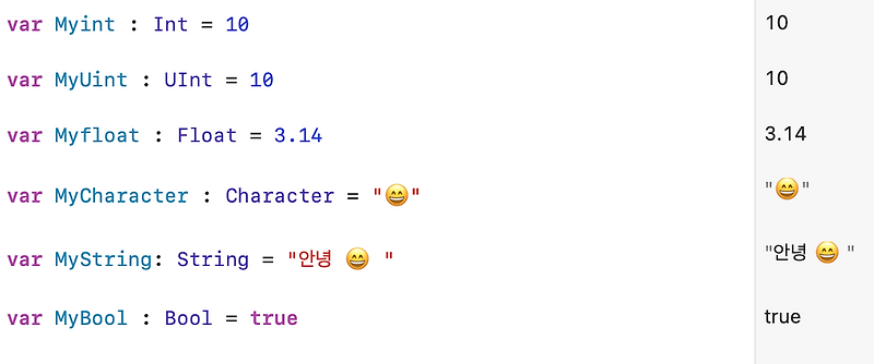 [Swift 문법 ] 기본 데이터 타입(Int, UInt, Float, Double, Character, String, Bool)