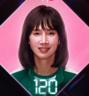 Player 120, also known as Cho Hyun-ju - Details Age,Bio,Real Name