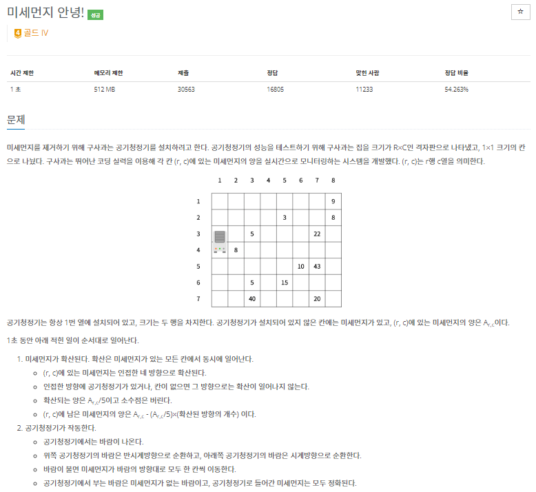 BOJ_17144 : 미세먼지 안녕!