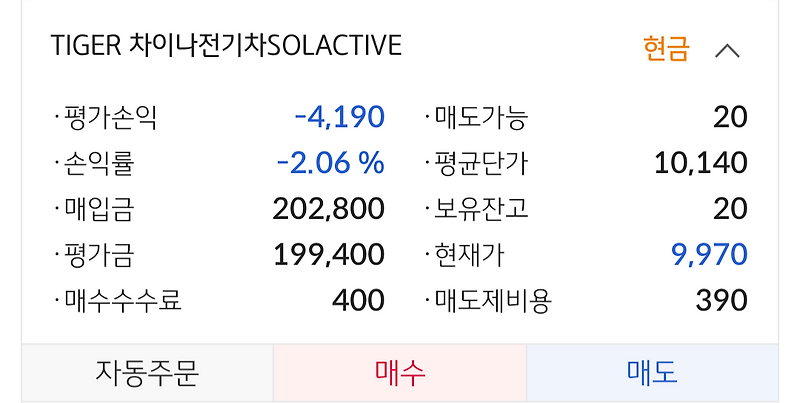 2023년 6월 19일~23일 연금계좌 해외주식형 ETF 포트폴리오 주간 리포트 371460 TIGER 차이나전기차 SOLACTIVE