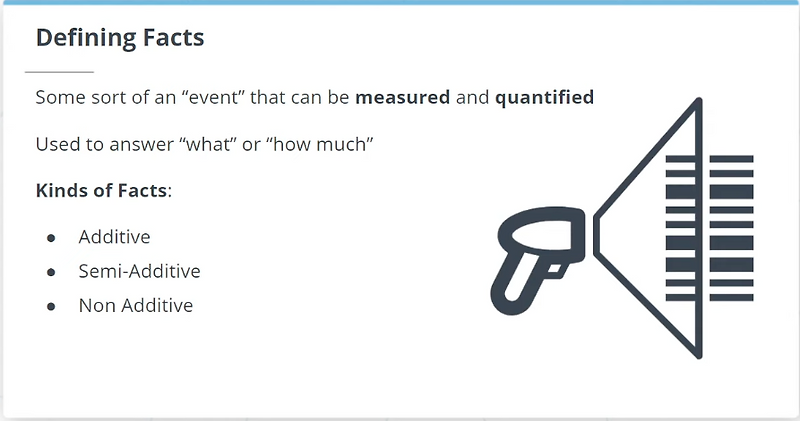 3. 데이터 모델링의 주요 개념(2)