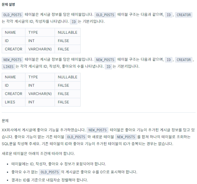 [프로그래머스_SQL] PCSQL 모의고사 1