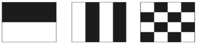 Computer Vision - Mid Level Image Features: Textures