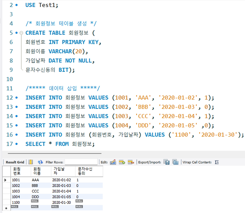 [SQL DML] SQL 데이터 삽입INSERT, 조회SELECT, 수정UPDATE, 삭제DELETE :: 서윤로그