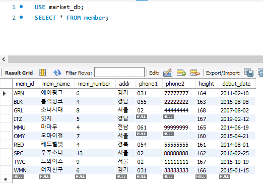 [혼자 공부하는 SQL] Chapter 6-3. 인덱스의 실제 사용