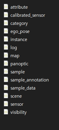 simple track - nuScenes dataset — SSHub