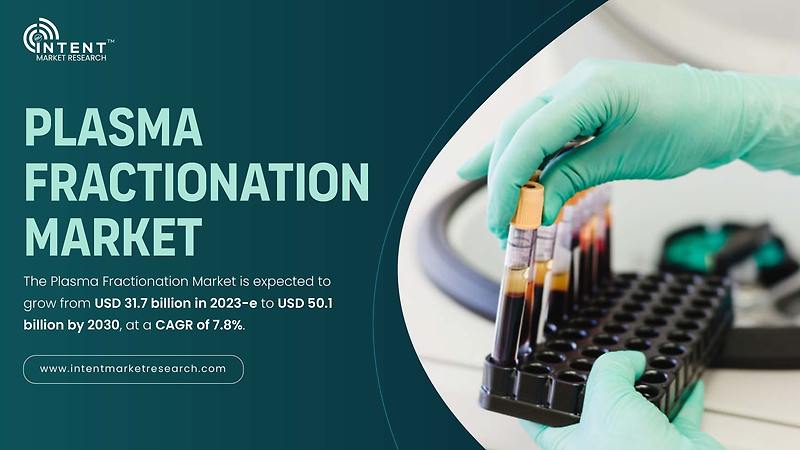 Plasma Fractionation Market Anticipated to Reach USD 50.1 Billion by ...