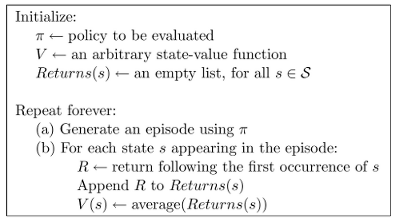 [Intro to RL] - 3 : Monte Carlo Methods