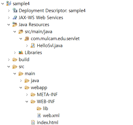 Servlet) GET / POST 요청을 하나의 메서드에서 처리하는 방법