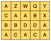 Lv.2 지게차와 크레인 [JAVA] :: 인생은 카피바라처럼