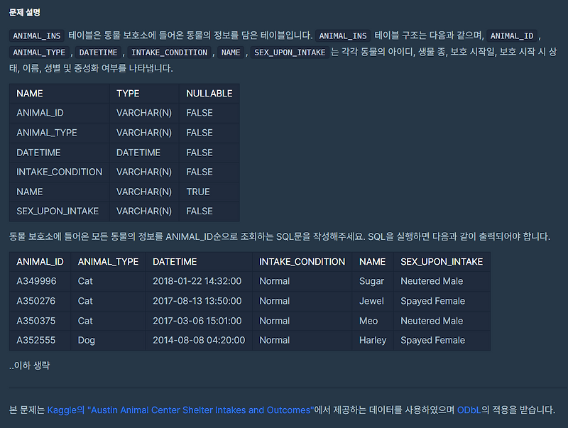 [Lv.1 / 프로그래머스 / SQL] 모든 레코드 조회하기