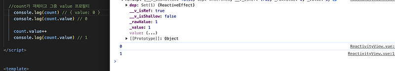 [Vue.js] Vue 반응형 (Reactivity Fundamentals)