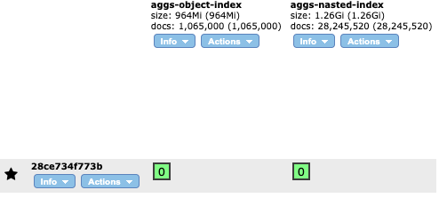 [es] nested 구조에서 aggregation 하기 - 성능테스트