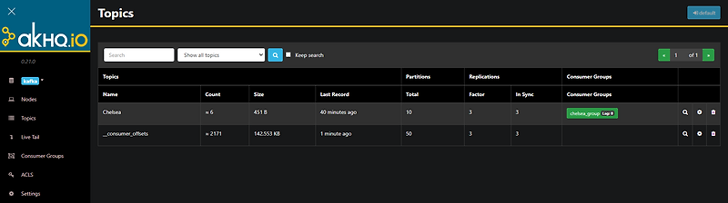 [Kafka] - 19. Kafka GUI(AKHQ) :: 코딩개발