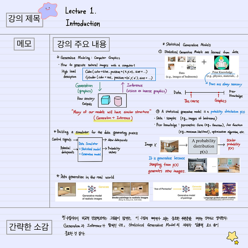 [CS236] Lecture1 필기본