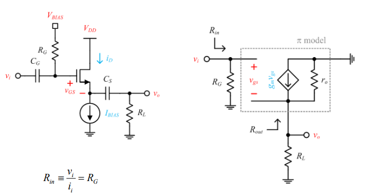 [전자회로] Source Follower