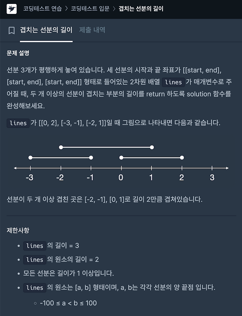 [프로그래머스][PYTHON] Lv. 0 겹치는 선분의 길이 — yeonnys' 개발일지