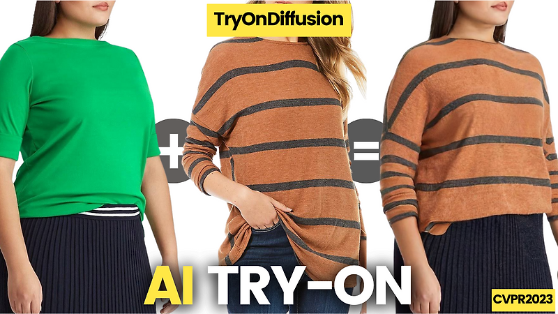 tryondiffusion - google