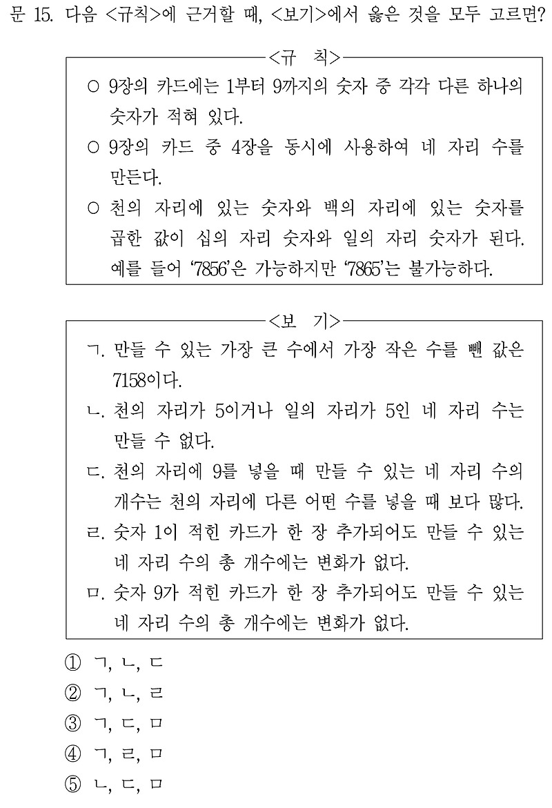 2013년 5급 공채 PSAT 상황판단(인책형) 15번 오답 풀이