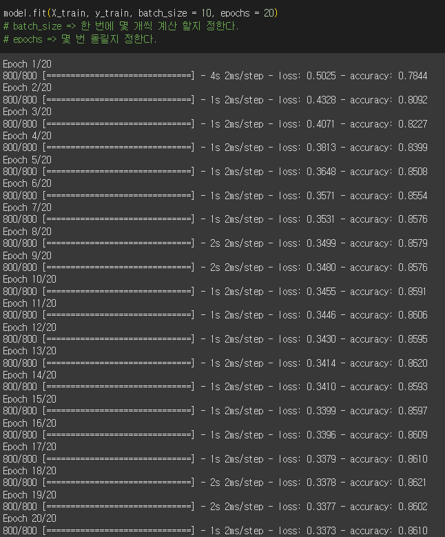 [Deep Learning] batch_size, epoch