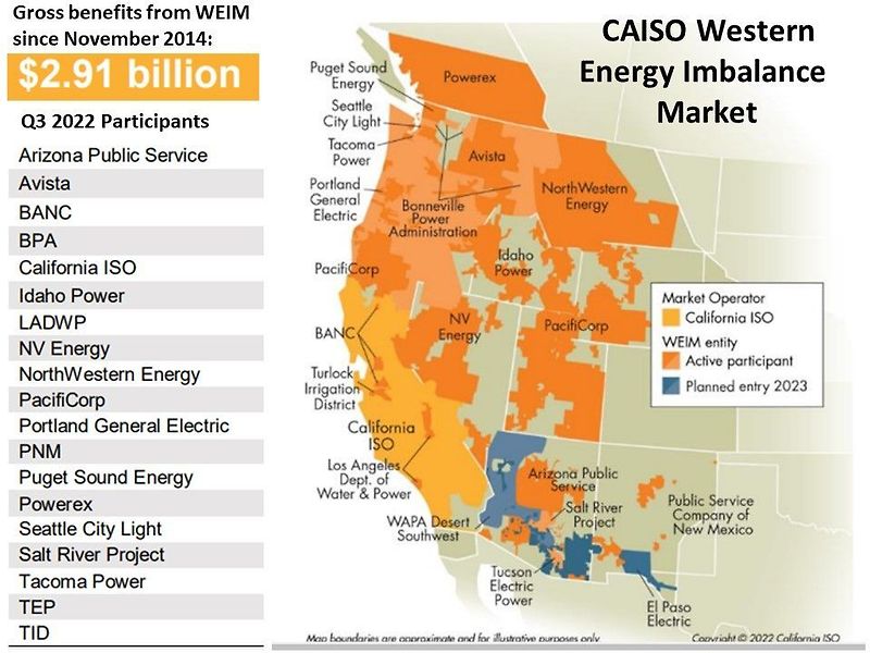 [전력시장] 신뢰성 및 경제성을 위한 송전은 CAISO 및 SPP 지역 시장을 주도 (Extended Day Ahead Market)