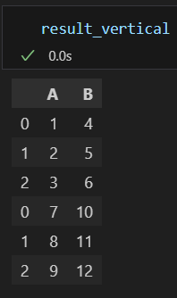pandas pd.concat() 함수 활용하기