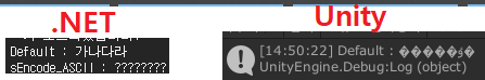 [Unity 5] 한글 아스키(ASCII)가 변환(converting)되지 않는 현상