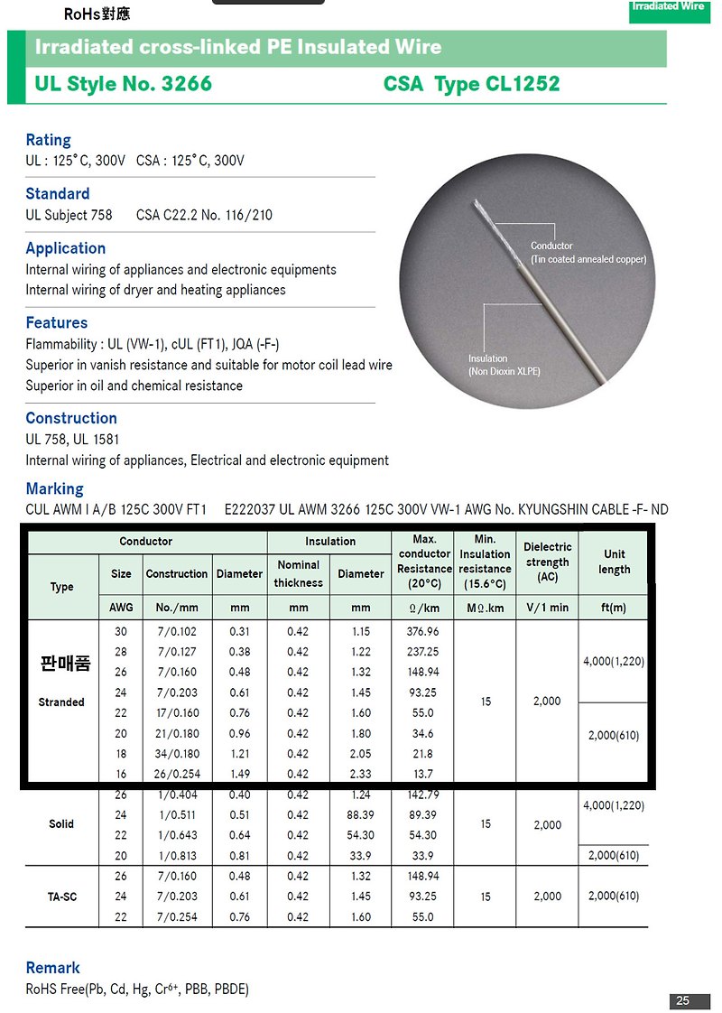 [조사가교선] UL3266 XLPE