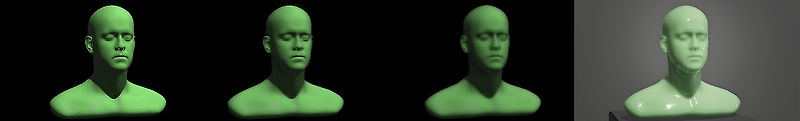 Subsurface Profile Shading Model