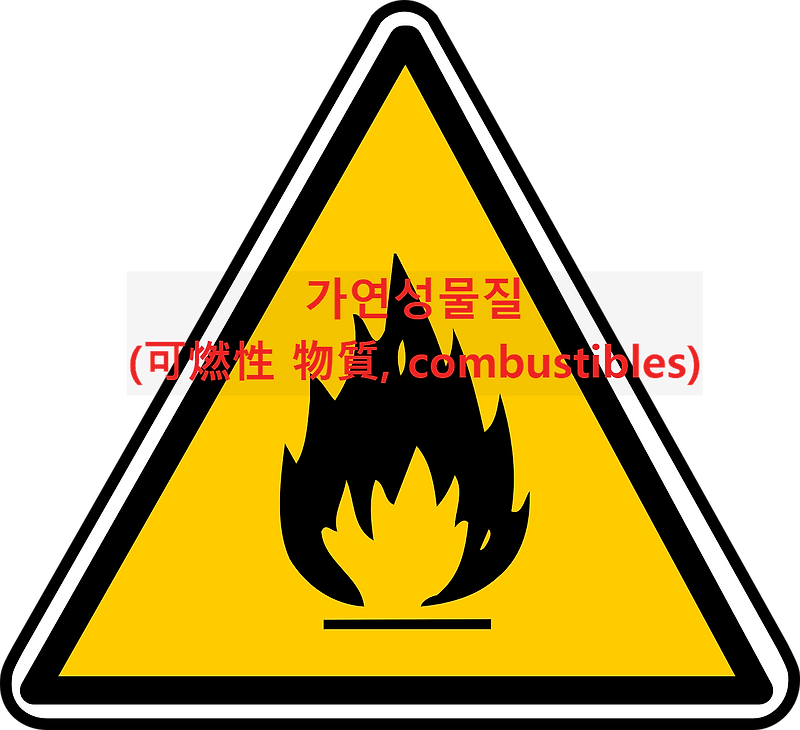 가연성물질(可燃性 物質, combustibles)