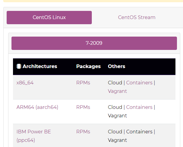 [Docker] 로컬 환경 구성 4 - CentOS 설치
