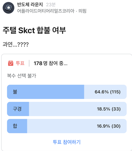 SK하이닉스 서류, SKCT, 면접 발표일 정리 (21년~22년)