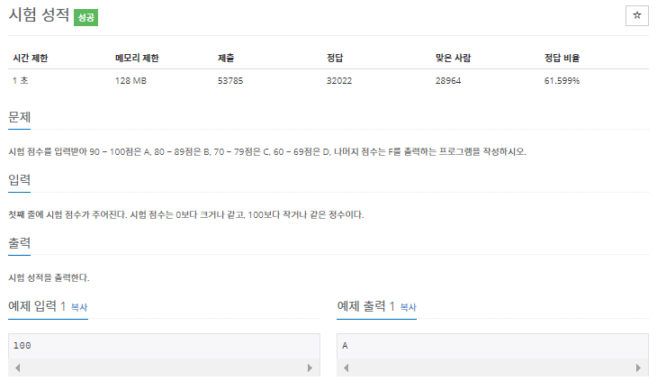 [백준_BOJ] 9498. 시험 성적 문제풀이 _ Java