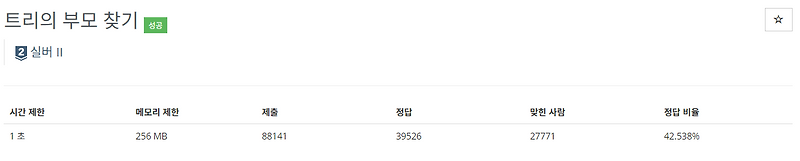 백준-11725번/트리의 부모 찾기(java)