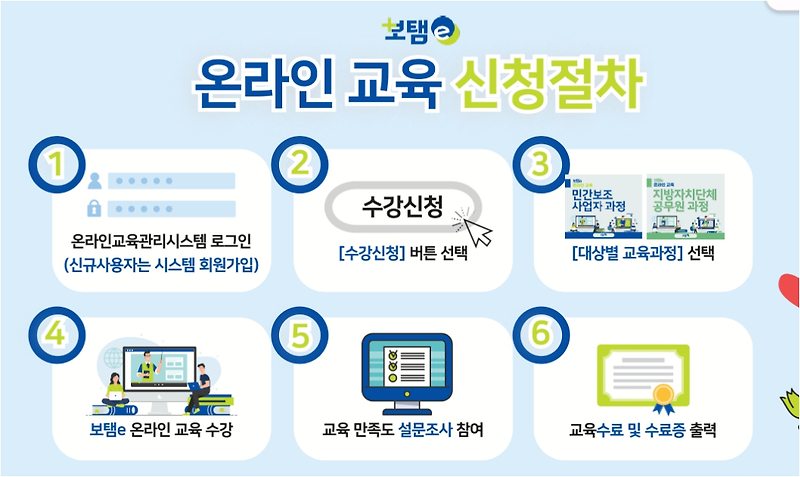 보탬e 온라인교육관리시스템 바로가기 (https://www.losims-edu.com)