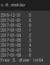 파이썬 pandas Series의 dt 속성 사용법, weekday :: 개발일기