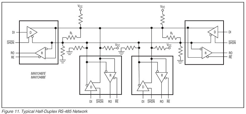RS-485 MAX13487E Datasheet 정리 6
